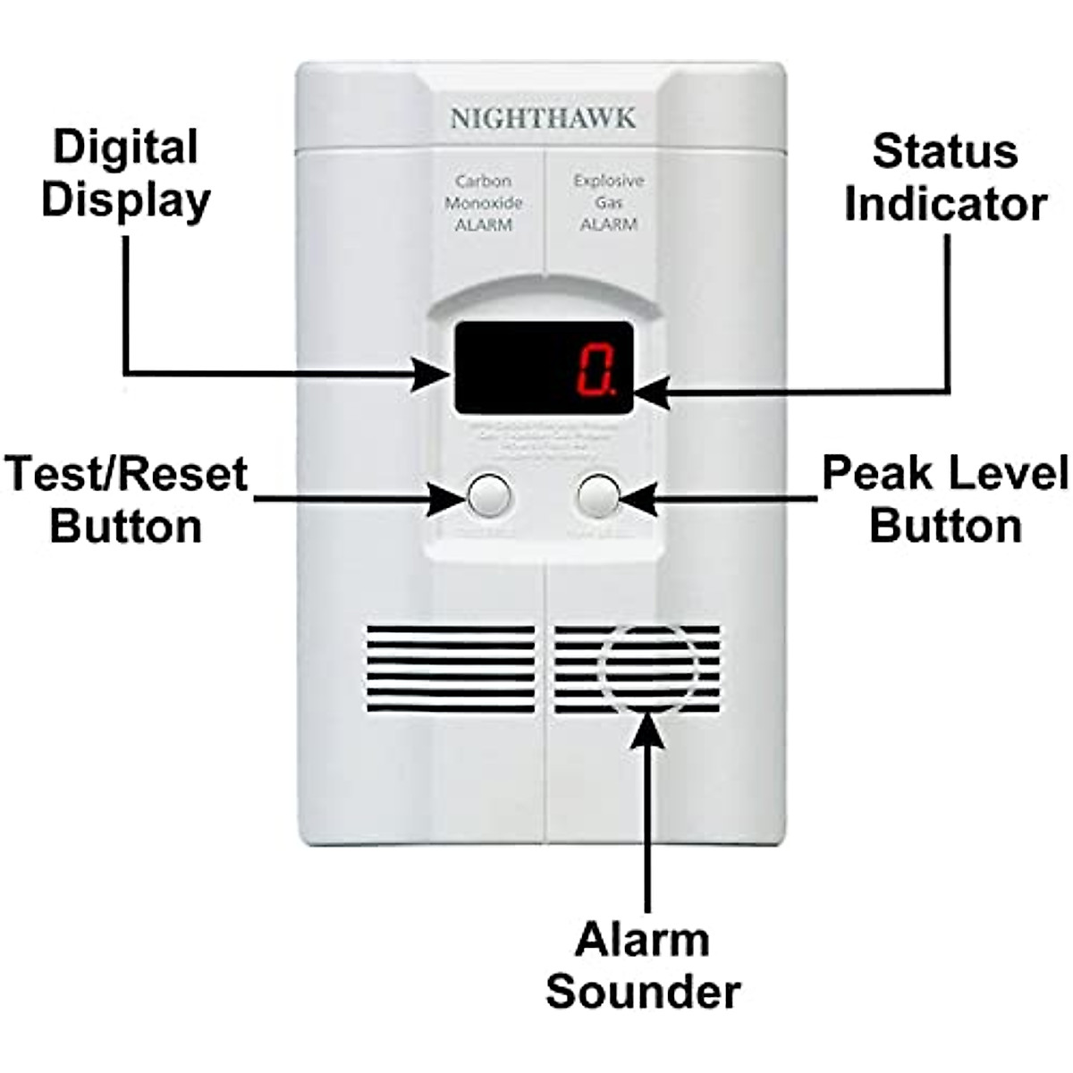 Kidde Carbon Monoxide Detector, Propane, Natural, Methane, & Explosive Gas Alarm, Plug-In Wall with 9-Volt Battery Backup, Digital LED Display