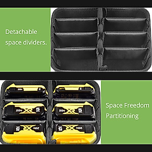 Battery Storage Box Holder Case for Dewalt for Milwaukee for Makita for Ryobi 8v/12v/18v/20v/60v Max XR Batteries and Charger - Bag Only