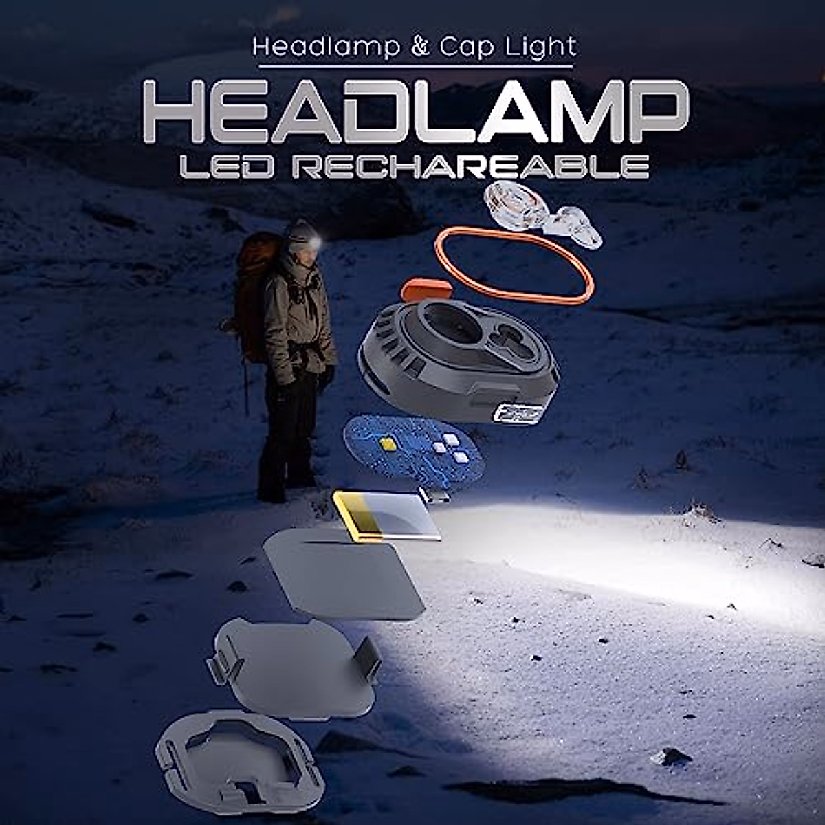 FANT.LUX LED Headlamp & Cap Light, 500 Lumen Rechargeable Bright Spot Light for Camping, Hiking, Caving, Fishing with Adjustable Headstrap and Cap Clip, Green Red Light for Hunting