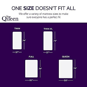 NapQueen 8 Inch Innerspring Full Size Medium Firm Memory Foam Mattress, Bed in a Box White