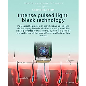 At-Home IPL Hair Removal for Women Men, Upgraded to unlimited Flashes Permanent Hair Removal Device on Facial Legs Arms Bikini Line FDA Cleared Laser Hair Removal