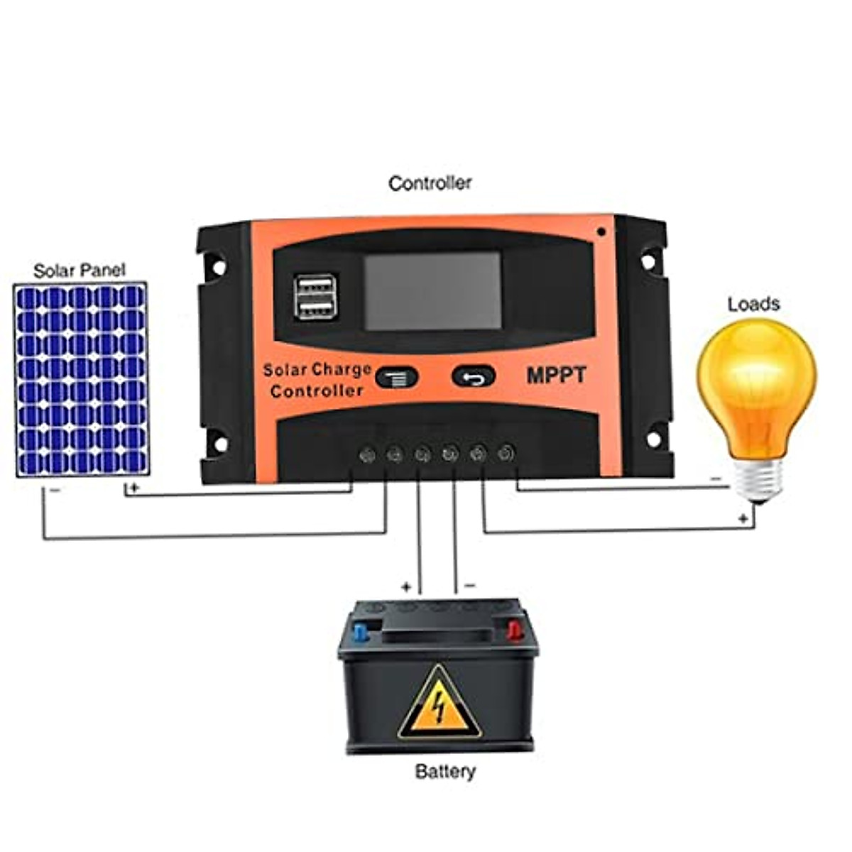 Eaarliyam Mppt Controller,Solar Charge Controller Regulator 12v/24v 60a Mppt Orange Intelligent Discharge with LCD Display Solar80 for Home Industry