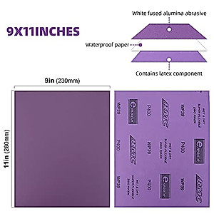 Sandpaper 400 Grit 20 PCS, Wet Dry Sanding Sheets 9 x 11 Inch, Purple Alumina Abrasive Sand Paper for Wood, Metal, Drywall, Resin, Automotive Sanding, Polishing, Grinding, by POLIWELL