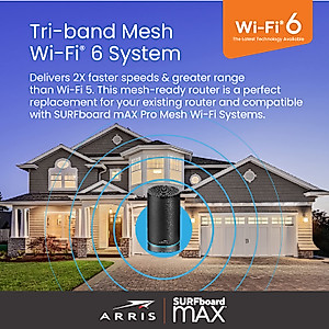 ARRIS Surfboard, S33 DOCSIS 3.1 Modem (2.5 Gbps Max Internet Speeds) & W31 AX11000 WiFi 6 Mesh Ready Router Bundle (WiFi speeds up to 11 Gbps), Alexa Support, Mesh with Your Cable Internet