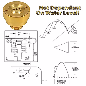 Deecaray Swimming Pool Spa Brass Deck Jet Fountain 3 Hole Nozzle with Ground Lug,Suitable for All Occasions of Fountains,Landscapes and Gardens