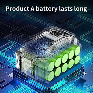 Powilling Impact Driver Kit - 20V Electric 1/4 Inch Hex Impact Drill/Driver Set，2 Variable Speed, with 6.0Ah Battery and Charger, 14Pcs Socket and Tool Case Includ