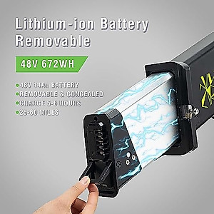 SENADA Drifter Folding Electric Bike for Adults 20 X4.0 Fat Tire Electric Bicycle (Black)