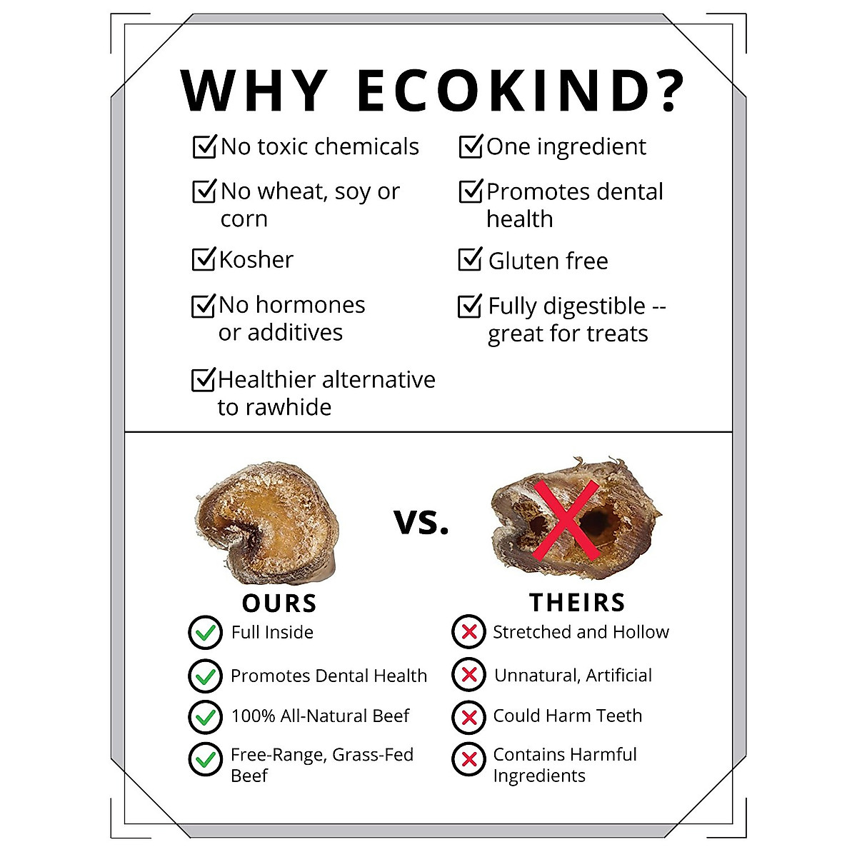 EcoKind Pet Treats All-Natural Premium 12 Inch Bully Sticks for Dogs | 16 Oz. Bag | Delicious Protein Rich Dog Chews