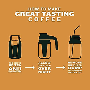 County Line Kitchen - Cold Brew Mason Jar iced Coffee Maker, Durable Glass, Heavy Duty Stainless Steel Filter, Flip Cap Lid - 64 oz (2 Quart / 1.9 Liter), With Handle