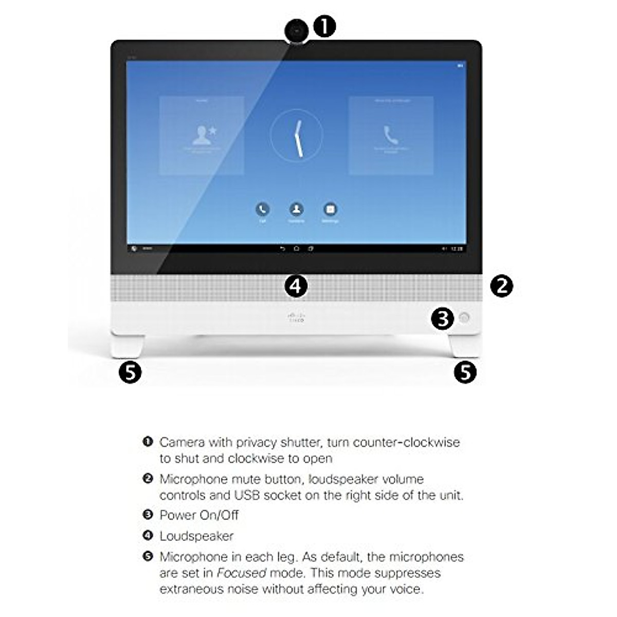 Cisco DX80 CP-DX80-K9= 23-inch 1080p Touchscreen Desktop Collaboration Experience (Video Conferencing, VoIP Phone, Requires Existing Cisco UCM License, Android OS)