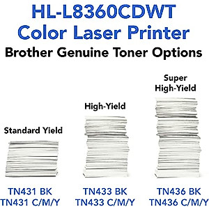 Brother Color HL-L8360CDWT Business Wireless Single-Function Laser Printer - Print Only - 2.7" Touchscreen, 33 ppm, 600 x 2400 dpi, 1GB Memory, Auto Duplex Printing, Dual Trays, NFC, Ethernet, Cbmoun