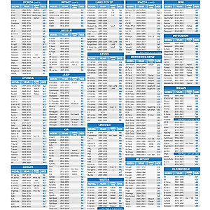 MORNYRAY Waterproof Car Cover All Weather Snowproof UV Protection Windproof Outdoor Full car Cover, Universal Fit for Sedan (Fit Sedan Length 194-206 inch, Blue)