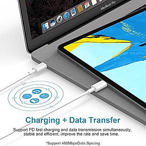 iPhone 15 Charger USB C Fast Charging Type C iPad Pro Charger, 6FT USB C Fast Charger Block Compatible with iPhone 15/ iPhone 15 Pro/iPhone 15 Pro Max,iPad Pro,iPad Mini/Galaxy/AirPods Pro (1-Pack)