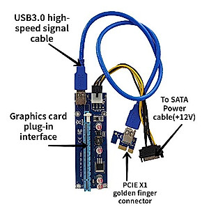 Funayama PCI-E Riser Graphics Card Extension for GPU Mining rig, Ethereum Mining GPU Extension, Riser Card, GPU Currency Mining, USB 3.0 Cable Graphics Card Extension Cable