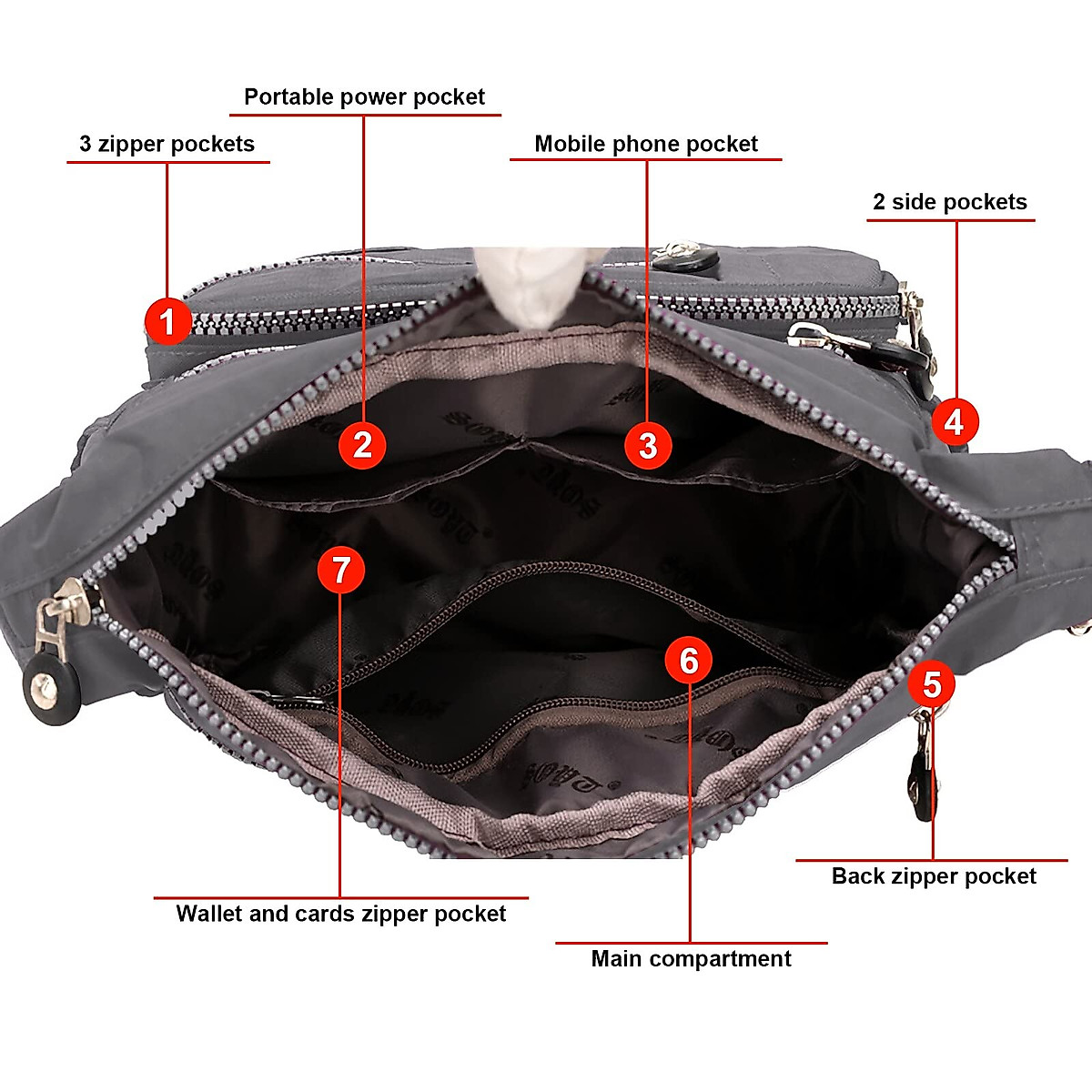 Hoaidon Women's Shoulder Purse Nylon Waterproof Lightweight Pocketbooks Crossbody Handbags