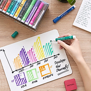 ARTEZA Dry Erase Markers, Bulk Pack of 52, Chisel Tip, 12 Assorted Colors with Low-Odor Ink, Whiteboard Pens, Office Supplies for Back to School, Office, Home