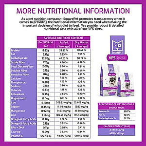 SquarePet Veterinarian Formulated Solutions Low Fat Content Lean Whitefish, Highly Digestible, Dry Dog Food 22lbs