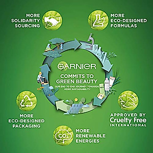 Garnier Summer Body Milk Deep 77022 250ml