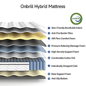 ONBRILL Twin Size Mattress, 10 Inch Hybrid Mattress with Gel Memory Foam,Non-Fiberglass, Medium Firm Soft and Comfort White Mattress,CertiPUR-US