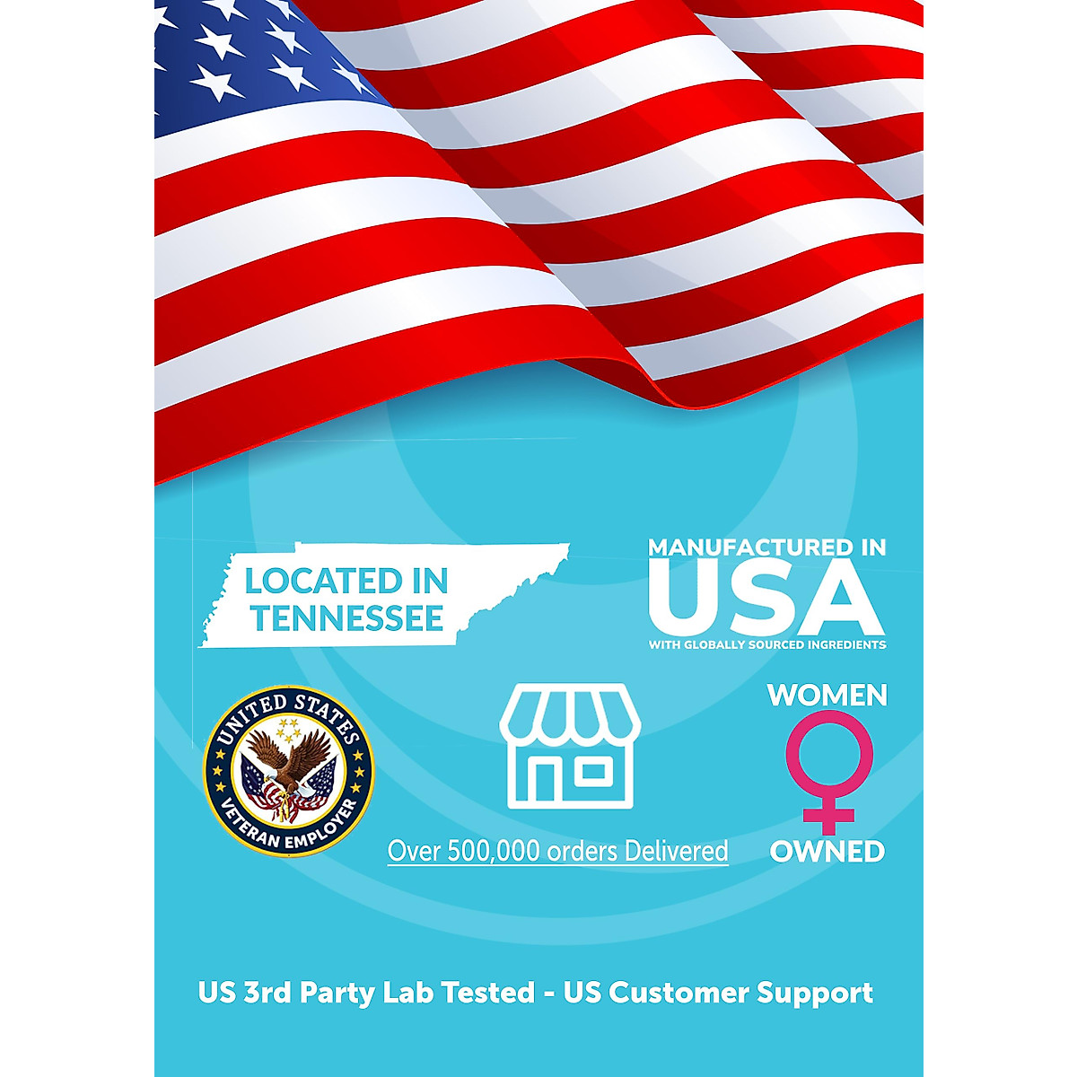 Lunakai USA Made Kids Melatonin Gummies 1mg - Safe & Natural Sleep Aid for Children 2+ - Non-GMO, Vegan, Gluten-Free - 60 Count