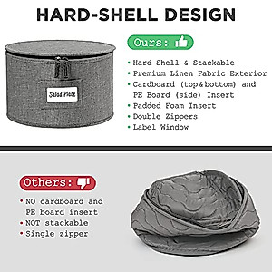 LotFancy China Storage Containers, Hard Shell, 4PCS Set, Dish Storage Box for Moving, Stackable Dinnerware Plate Organizer Bins with 48 Felt Dividers, Grey