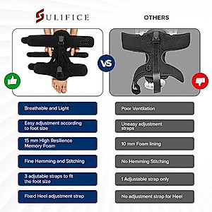 Sulifice Plantar Fasciitis Night Splint: Upgraded Plantar Fasciitis Brace for Plantar Fasciitis Relief, Achilles tendonitis Relief and Foot Drop Brace. Night Splint for Plantar Fasciitis Women