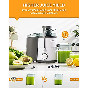 GDOR Juicer with 800W Motor, Juicer Machine with Big Mouth 3” Feed Chute, Dual Speeds Juice Maker for Fruits and Veggies, Anti-Drip Function Centrifugal Juicer, Include Cleaning Brush, BPA-Free, White