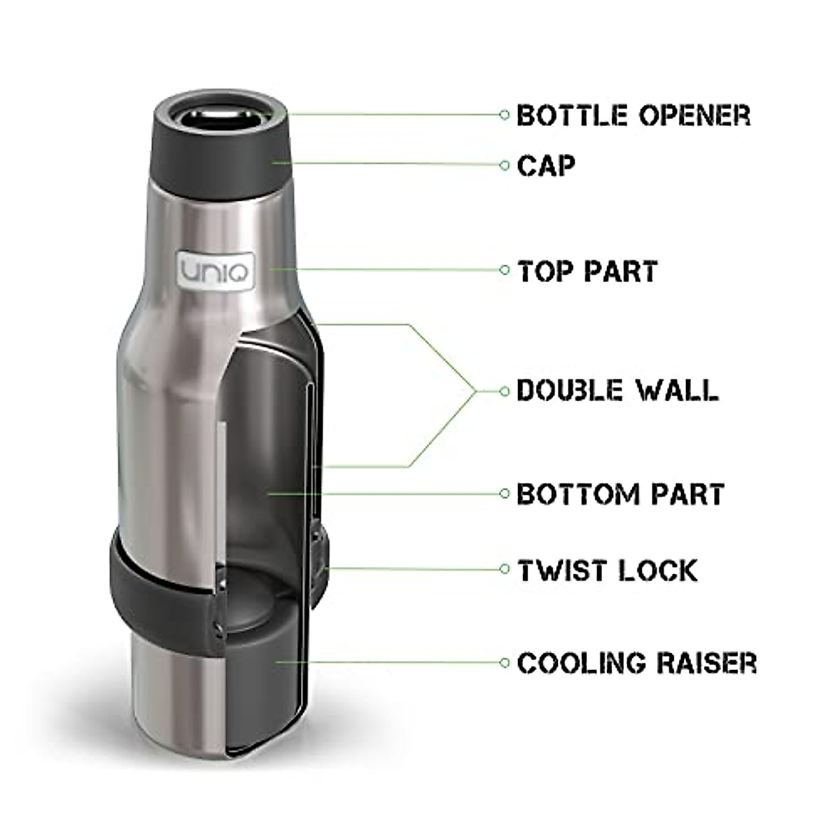 4 in 1 Insulated Bottle & Slim Can Cooler for Beer, Perfect for 11oz, 12oz & 16oz Cans & Beer Bottles - Patent Pending Stainless Steel Insulated Can Cooler Design That Keeps Drinks Cold for X Hours