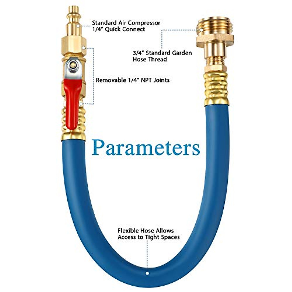 RV Winterizing Kit Sprinkler Blowout Adapter with Shut Off Valve, Air Compressor Quick Connector, 12 Inch Garden Hose, Male Female Faucet Connect for RV, Camper, Ship