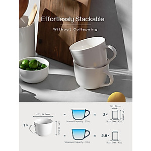 DOWAN Coffee Mug, 17 Oz Soup Mugs with Handle, Wide Large Coffee Mugs for Latte, Cappuccino, Tea, White Coffee Mugs Dishwasher & Microwave Safe, Set of 2, Wedding Gift