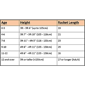 Wilson US Open Junior 23 Inch Tennis Racquet Bundled with (1) Black Advantage II Tennis Bag - Perfect Starter Set for Kids Age 7-8