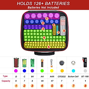 Glamgen Battery Organizer/Battery case organizer with Tester (BT168), Battery Storage case Holds 126 Batteries Various Sizes AAA AA C D 9V Lithium 3V, Batteries Holder Organizer