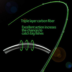 Sougayilang Ultralight Fishing Rod Reel Combos Portable Light Weight High Carbon 4 Pc Baitcaster Fishing Pole with Baitcasting Reel for Travel Freshwater Fishing-2.1M with Right Handed