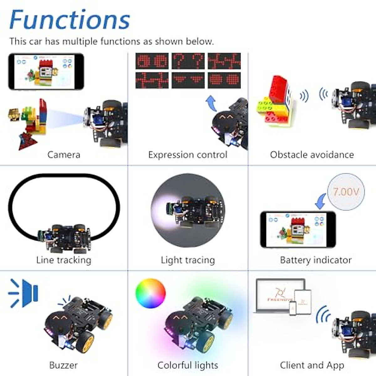 FREENOVE 4WD Car Kit for ESP32-WROVER CAM (Included), Dual-core 32-bit 240 MHz Microcontroller, Camera, Dot Matrix, Obstacle Avoidance, Line Tracking, Light Tracing, Colorful Light, App