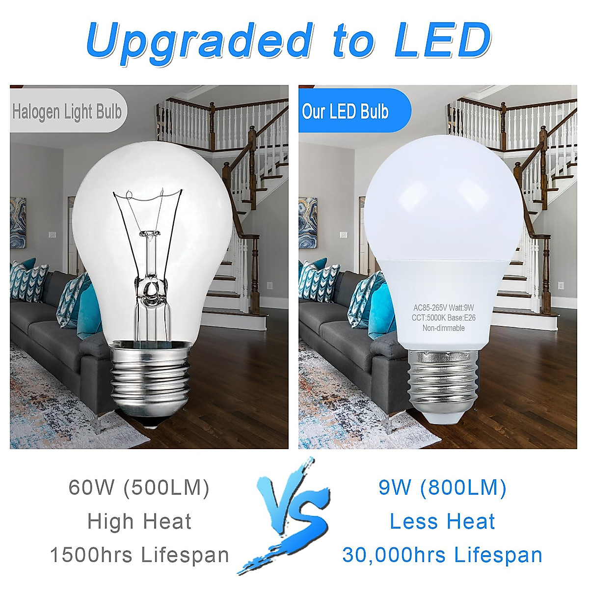 Marxlait 8 Pack LED Light Bulbs 60 watt Equivalent, Daylight 5000K, A19 Standard Light Bulbs, E26 Medium Base, Non-Dimmable