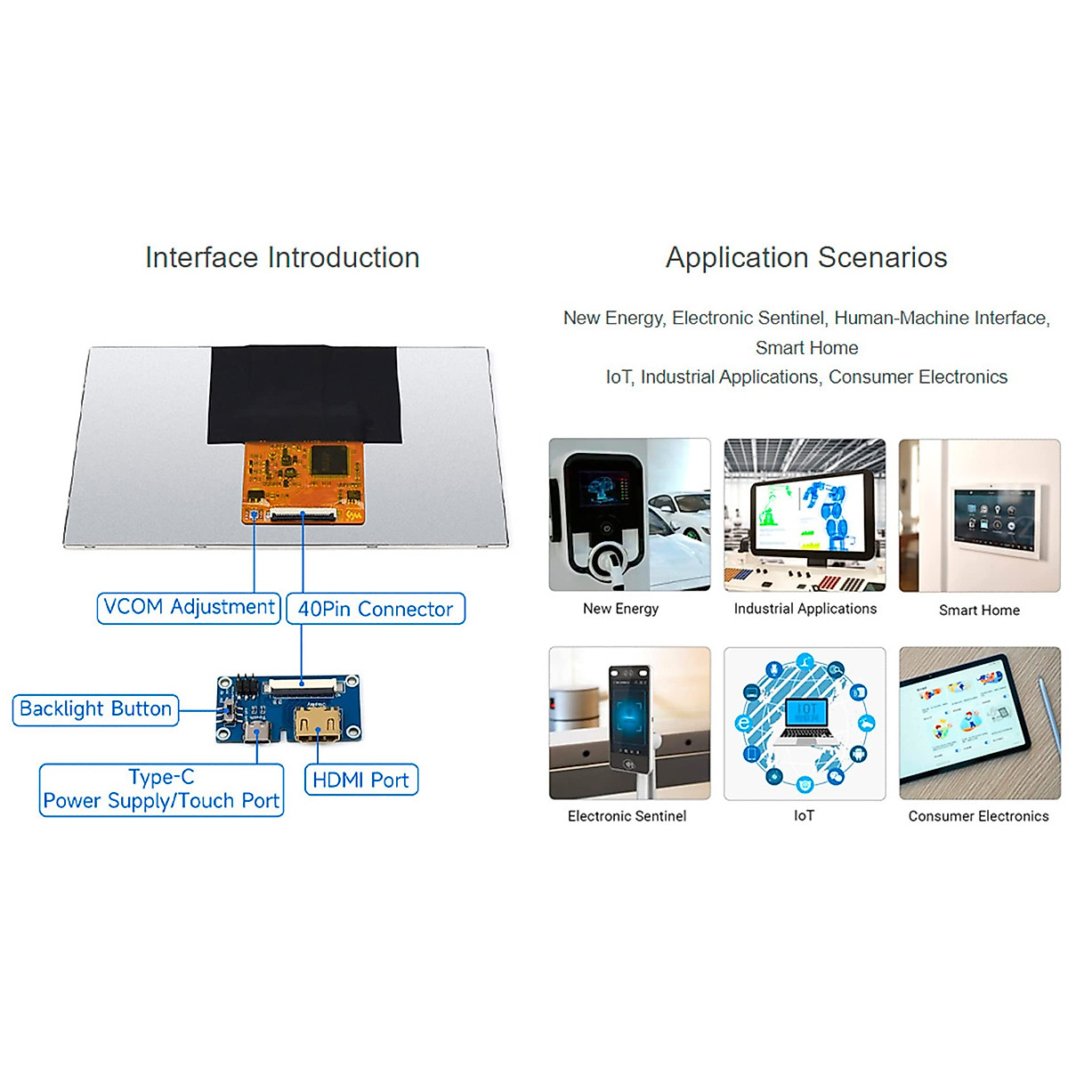 waveshare 7inch IPS Display 1024x600 Pixel, Integrated Thin and Light LCD with Adapter Board, for Raspberry Pi/Jetson Nano/Windows/PC, Support Windows/Linux/Android (No Touch Screen)