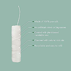 Dr. Emma Natural Silk Floss 33 yds/ 30 m (1 Pack)