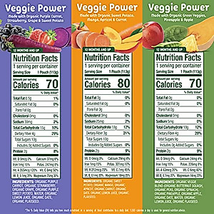 Sprout Organic Baby Food, Stage 4 Toddler Pouches, 8 Flavor Power Pak and Smoothie Sampler, 4 Oz Purees 12 Count (Pack of 1)