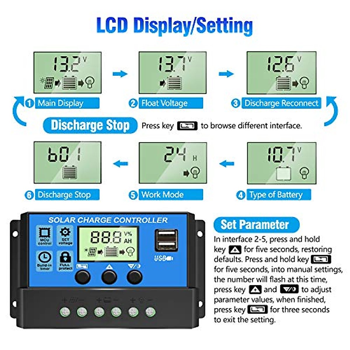 2Pcs 30A Solar Charge Controller, Black Solar Panel Battery Intelligent Regulator with Dual USB Port 12V/24V PWM Auto Paremeter Adjustable LCD Display