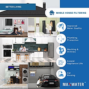 Max Water 3 Stage Nitrate Reduction (Good for Well/Underground Water) 10 inch Standard Water Filtration System for Whole House - Sediment + Anion + CTO Post Carbon - ¾" Inlet/Outlet - Model : WH-SC3