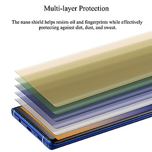 Galaxy S22 Ultra Privacy Screen Protector, [Case Friendly] [Support Fingerprint Unlock] Soft Film for Samsung Galaxy S22 Ultra 5G (6.8"), Full Adhesive, Anti-Scratch, 3D Curve Fit, Touch Sensitive