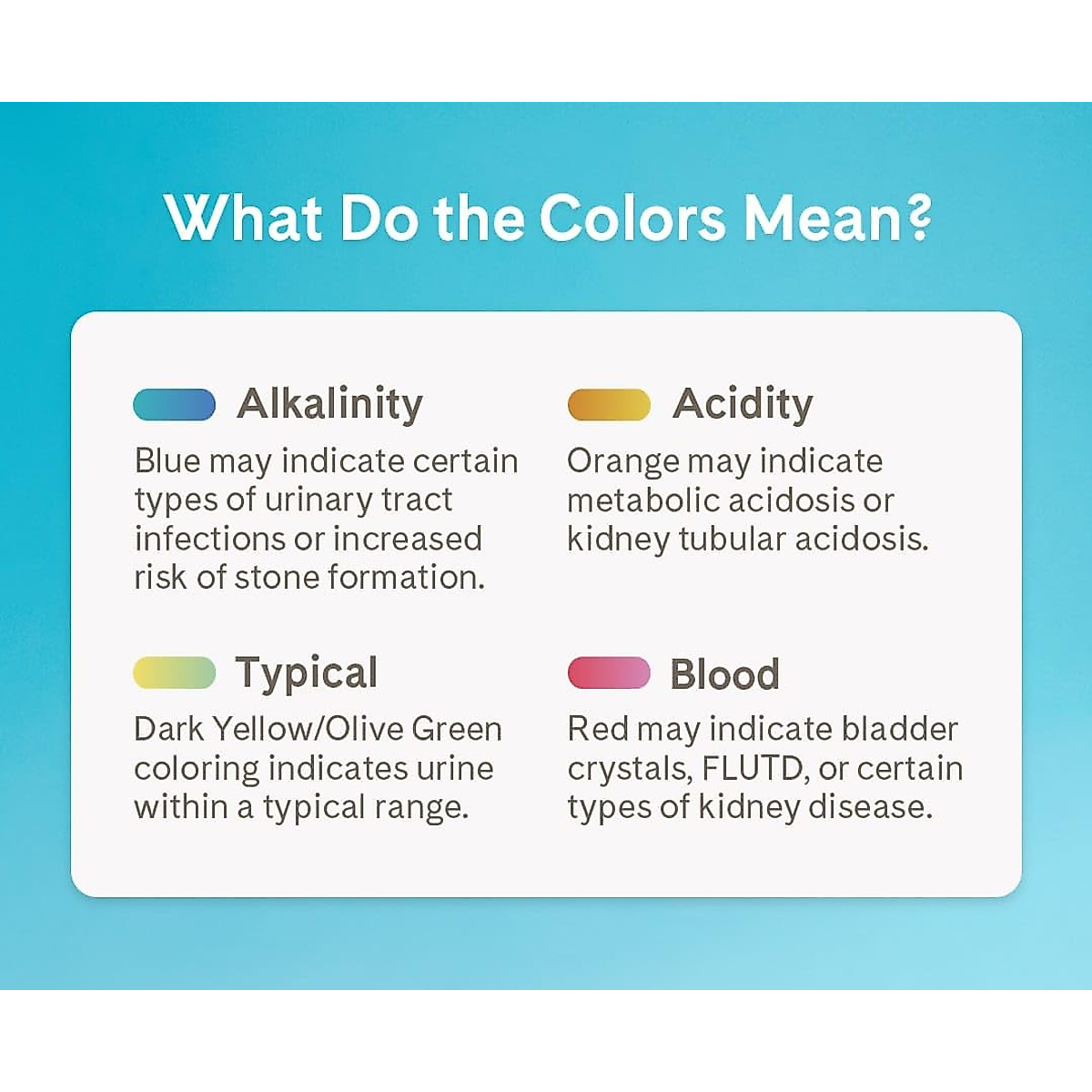 PrettyLitter Health Monitoring Cat Pet Litter (6 lbs), Unscented, Silica Gel, House-cats, Litter