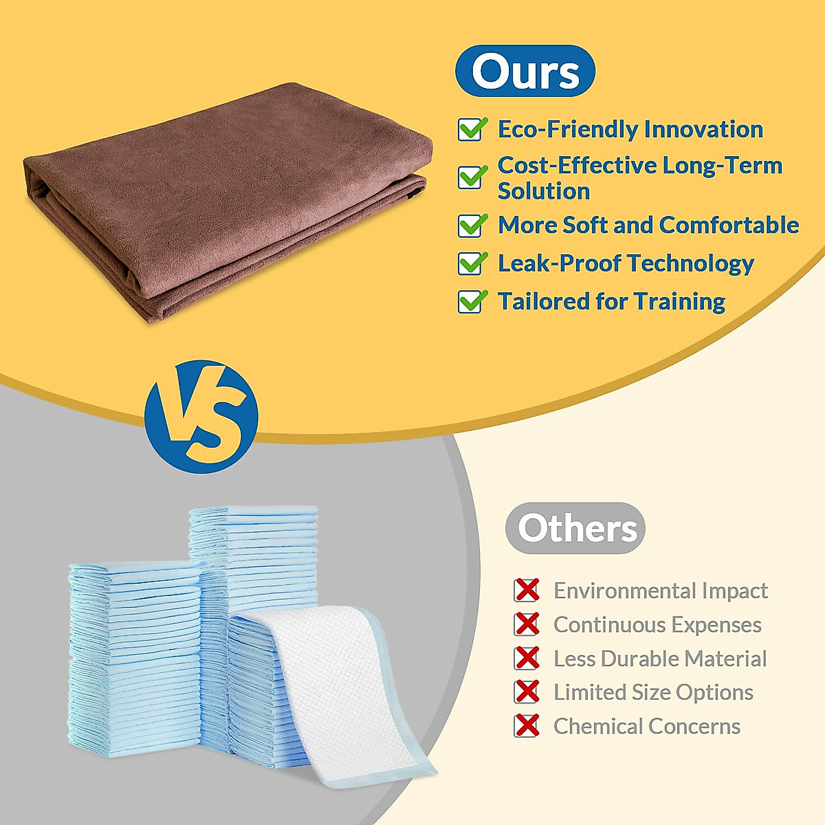 Barpor 48" x 66" Washable Dog Pee Pads Reusable Non-Slip - Puppy Pads Indoor Potty Training Leakproof, Whelping Pads for Floor, Bed, Crate, Cadges, Playpen, Couch Waterproof, Coffee