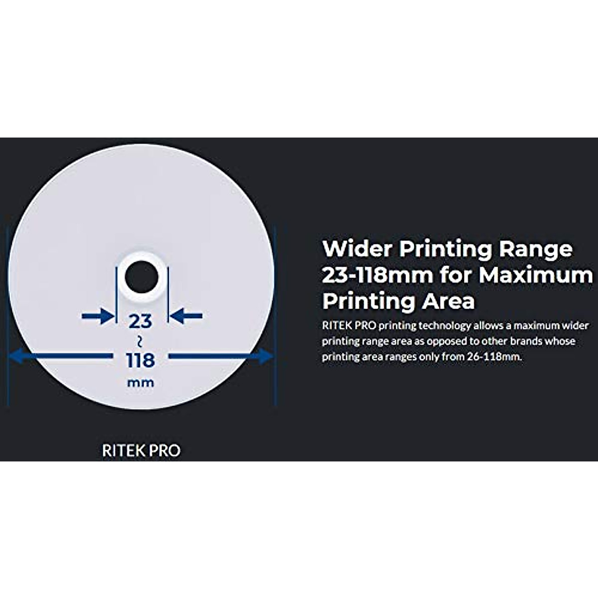 100-Pak Ritek Pro CD-R 52X 700MB 80Min Professional Grade Watershield Water Resistant Glossy White Inkjet Hub Printable Blank Recordable Disc in Cakebox (2 x 50-Pak)