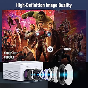 TMY Bluetooth Projector with DVD Player Built in, 1080P Outdoor Projector, Mini Portable DVD Projector Compatible with Smartphone/PC/TV Stick/HDMI/AV/USB/TF, indoor & outdoor use