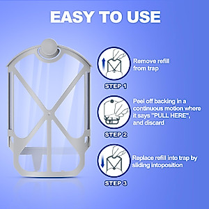 GEEANN 16 Pack Refill Cartridge Kit Compatible with ZEVO Plug-in Light M364 and Max, Replacement 100% Fit(16 Refill Cartridges)