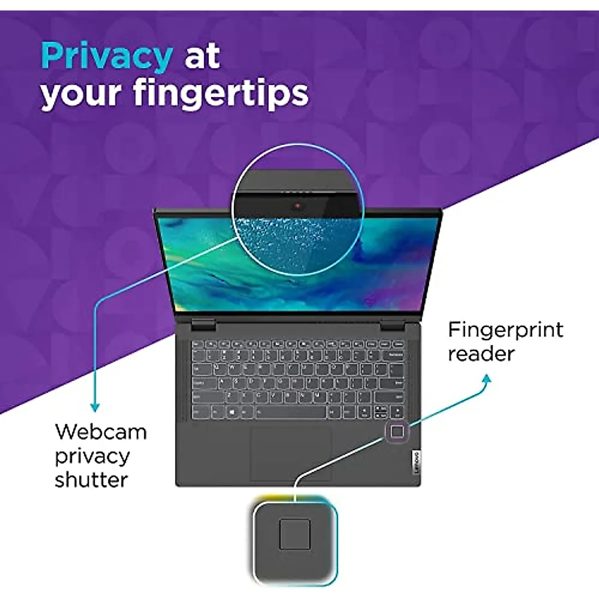 Lenovo Newest Flex 5 14" FHD IPS Touchscreen 2-in-1 Laptop, AMD Ryzen 5 5500U, 16GB RAM, 1TB PCIe SSD, Backlit KB, Wi-Fi 6, Fingerprint, Digital Pen Included, Type-C, w/Accessories