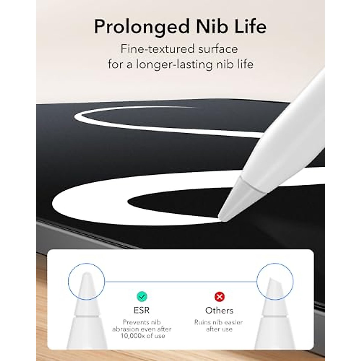 ESR 2 Pack Paperfeel Screen Protector Compatible with iPad 10th Generation (10.9 Inch, 2022), Write and Draw Like on Paper, Anti-Scratch, Thin and Responsive, Easy Application Tray