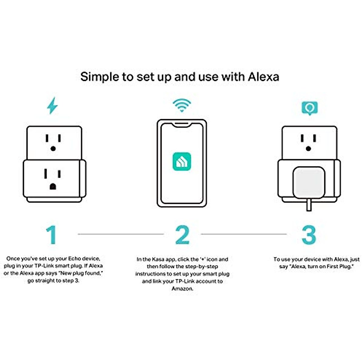 Kasa Smart Plug Mini, Smart Home Wi-Fi Outlet Works with Alexa & Google Home, Wi-Fi Simple Setup, No Hub Required – A Certified for Humans Device (HS105)