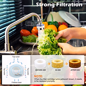 3 Pack Sink Water Filter Faucet, Universal 360 ° Rotating Kitchen Faucet Water Purifier, Bathroom Faucet Filter Removes Chlorine Fluoride Heavy Metals Hard Water for Home Kitchen & Bathroom